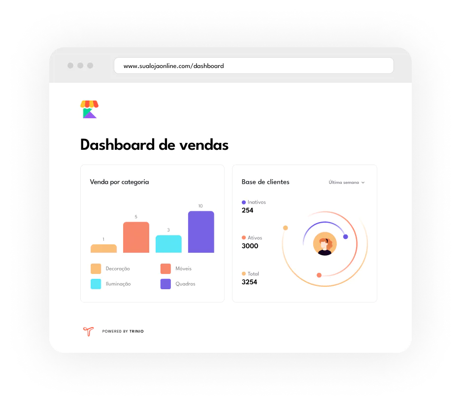 Trinio • A (r)evolução do checkout
